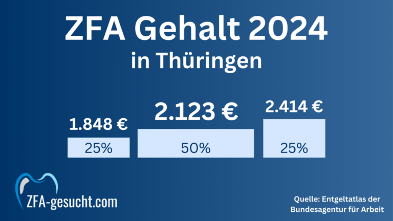 ZFA Gehalt Thüringen 2024 - Gehälter im Überblick